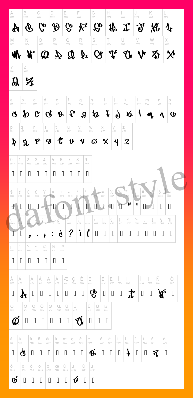 AliveGraff font style - dafont style