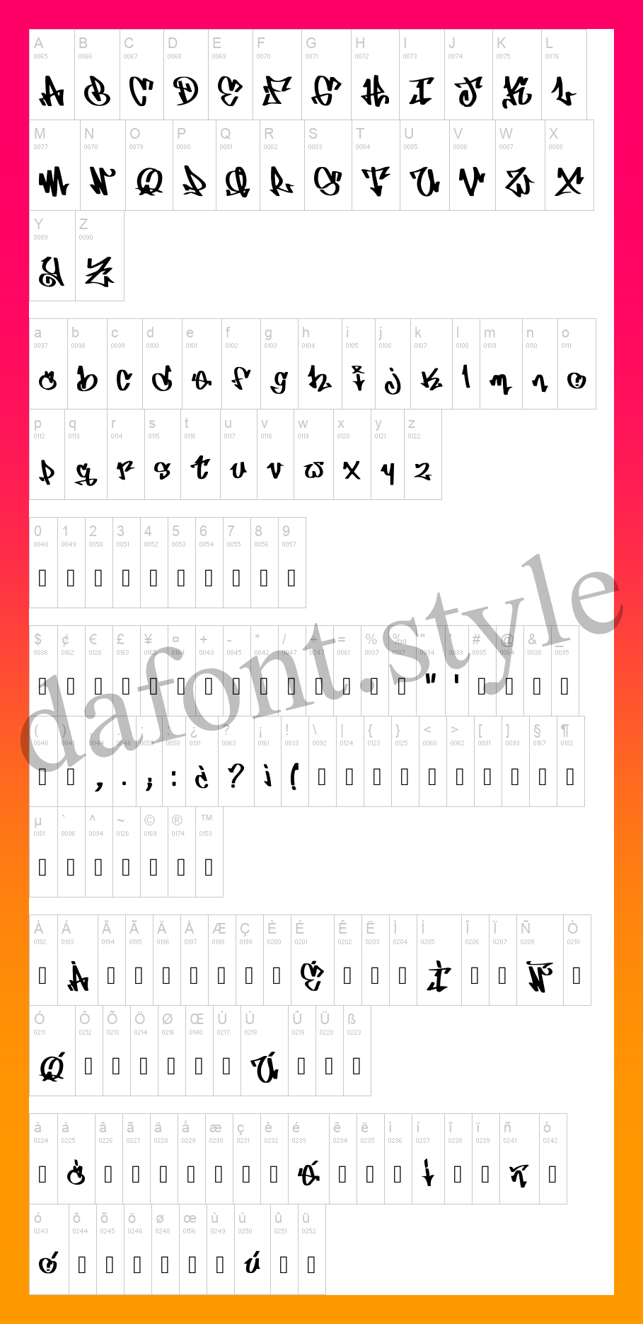 AliveGraff font style - dafont style