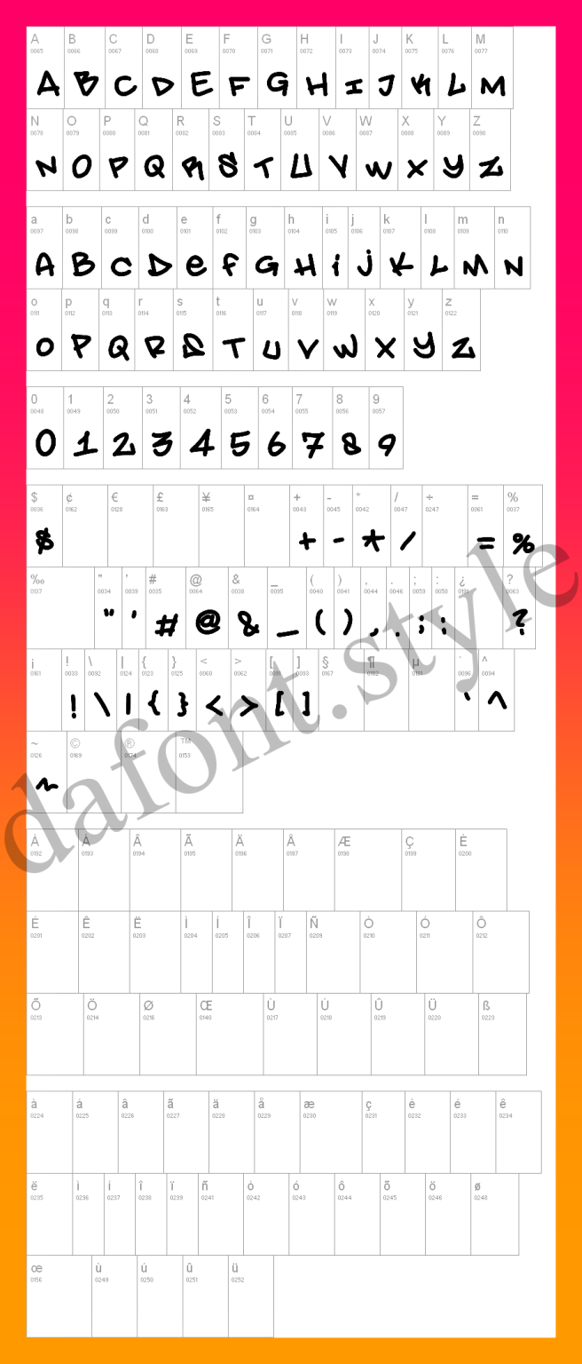 Amsterdam Graffiti Font - Dafont Style