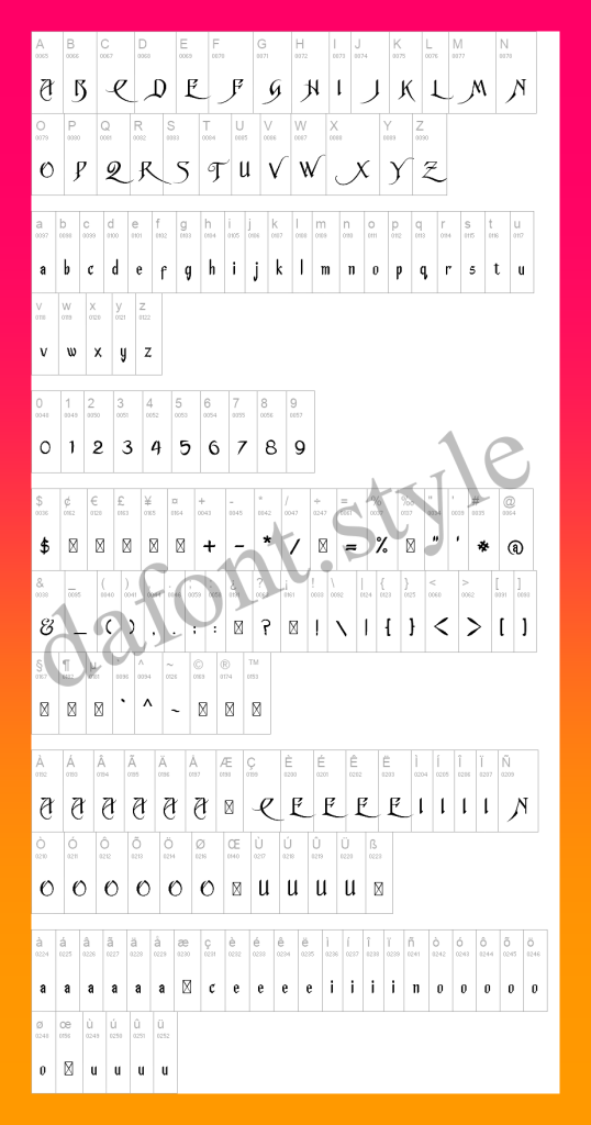 Anger Styles Font - Dafont Style