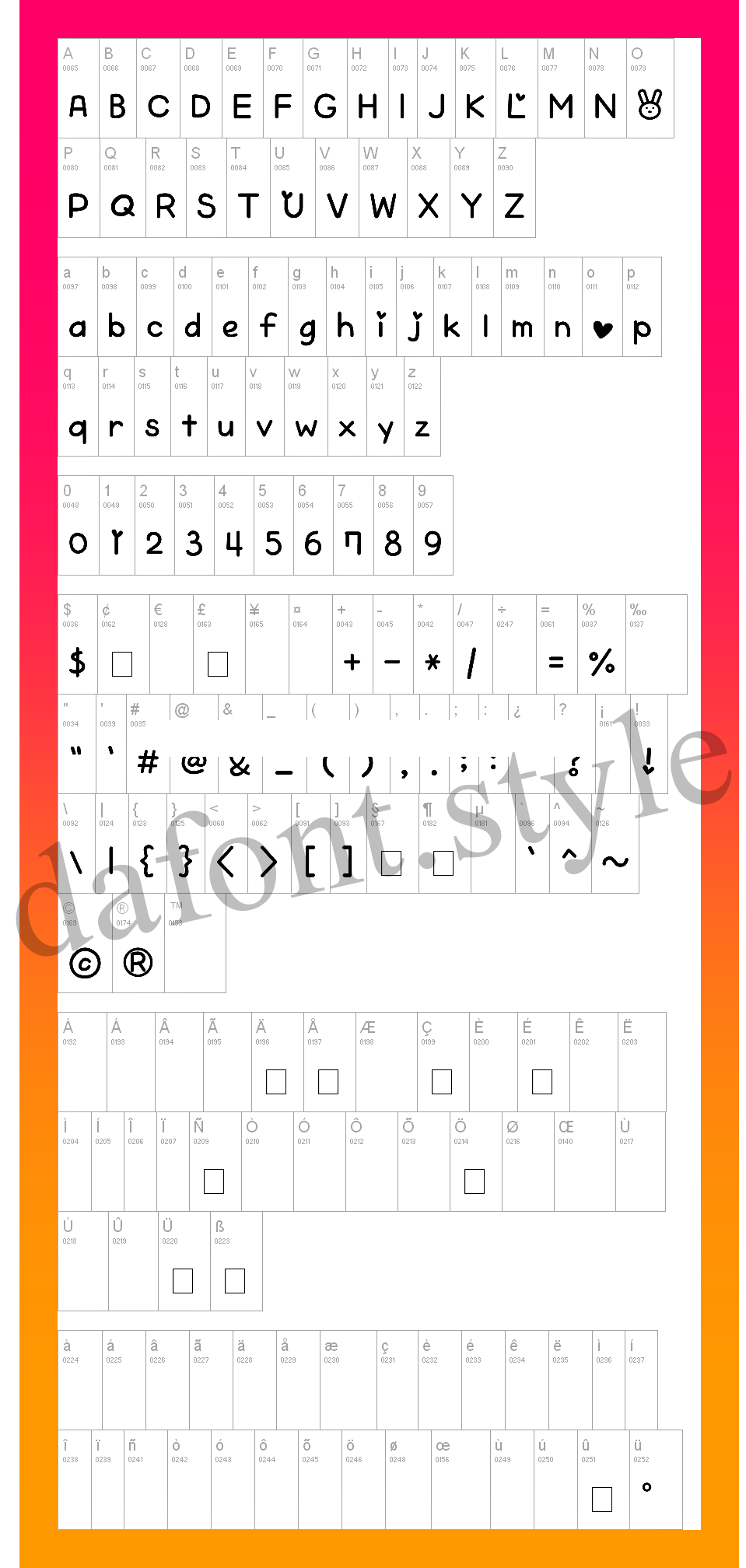 Cheeky Rabbit Font - Dafont Style