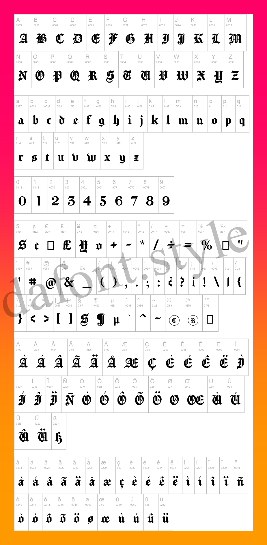 Chomsky Font - Dafont Style