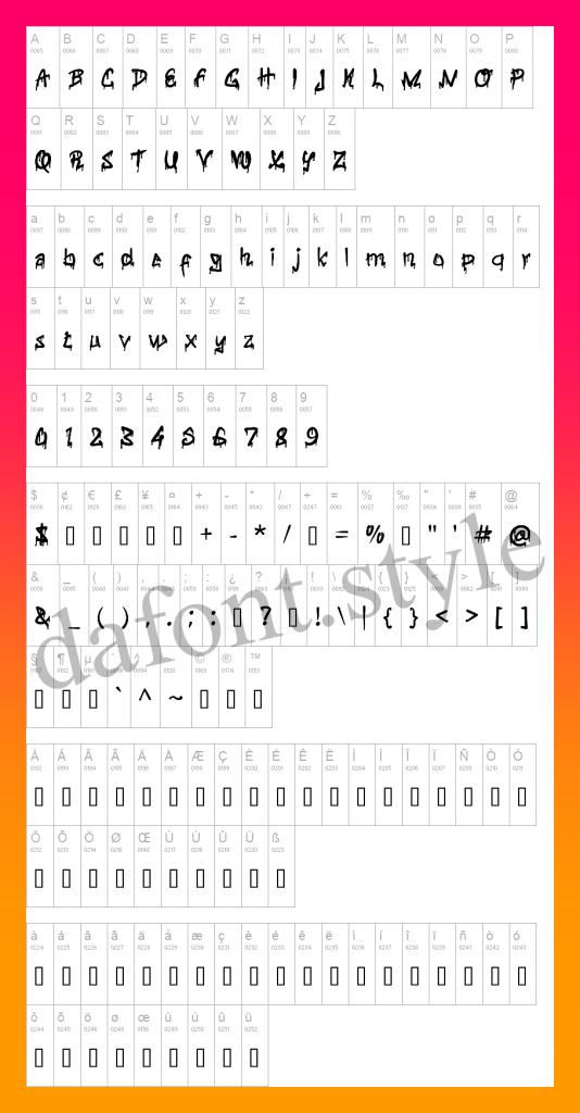 Dark Graffiti Font style - dafont style