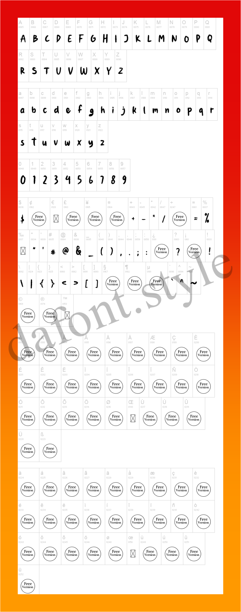 Fronzy Font style - Dafont Style