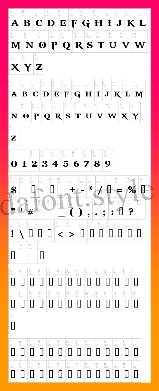 God Of War Font - Dafont Style