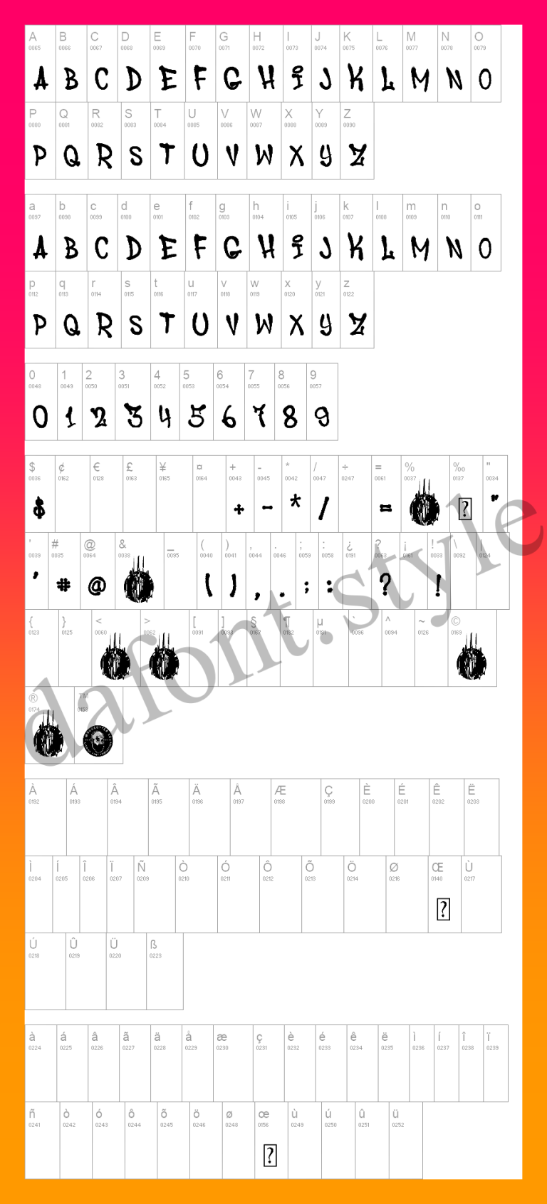 Graffiti City Font - Dafont Style