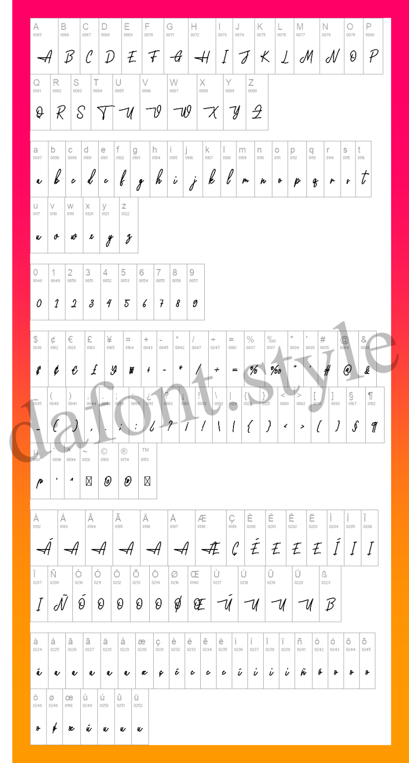 Graffiti sign font Style - Dafont Style