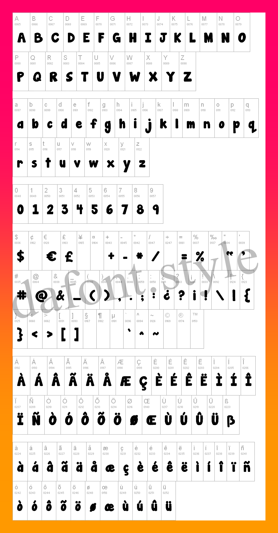 Janda Manatee Font style - Dafont Style