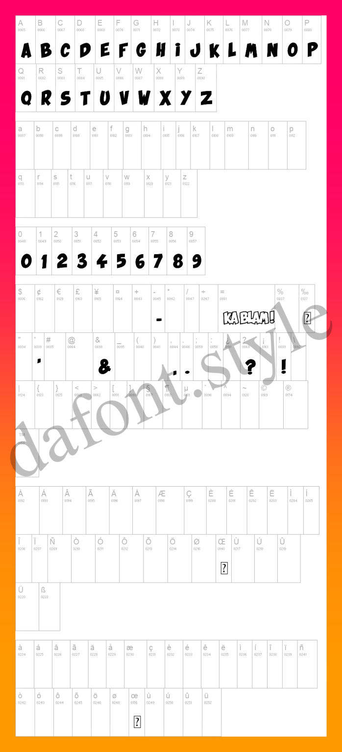 Ka Blam Font style - Dafont Style