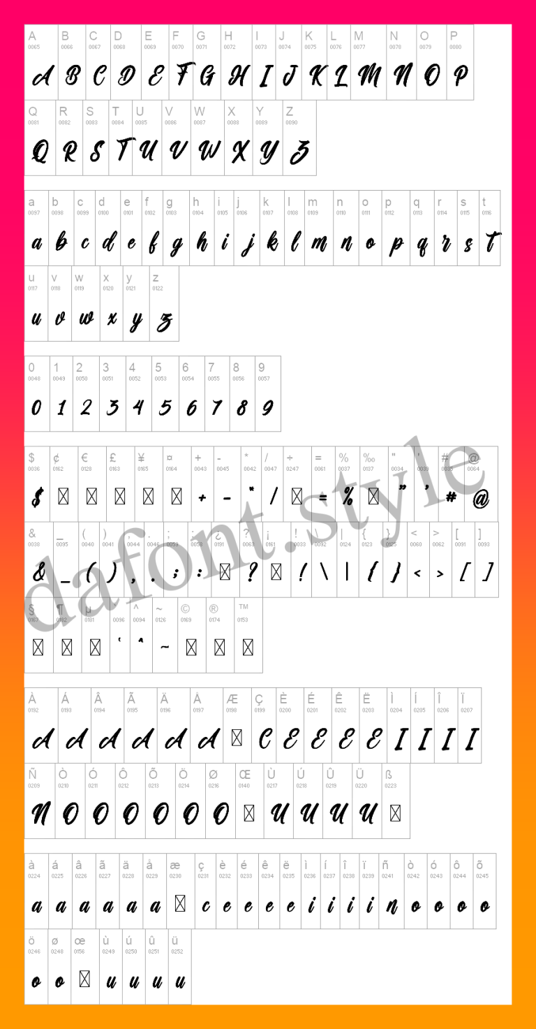 Milestone Brush Font style - Dafont Style