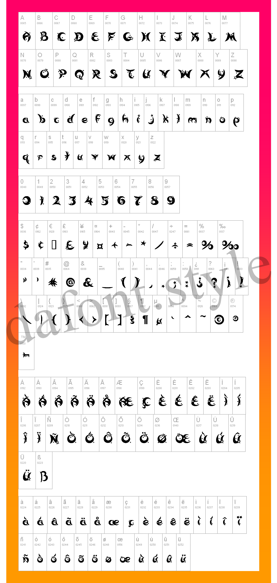 Moon Star Font - Dafont Style