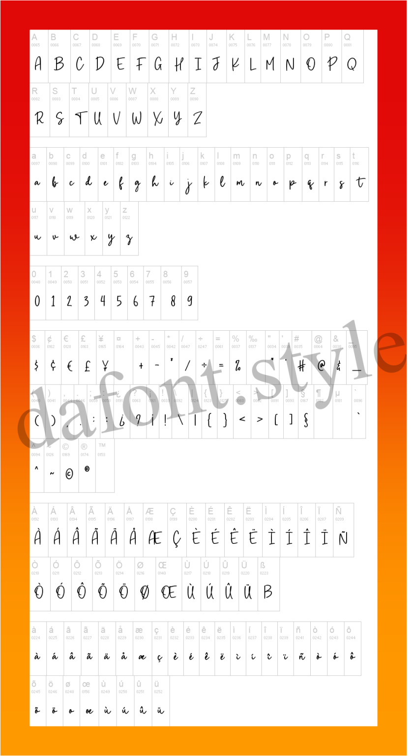 Party Script Font style - Dafont Style