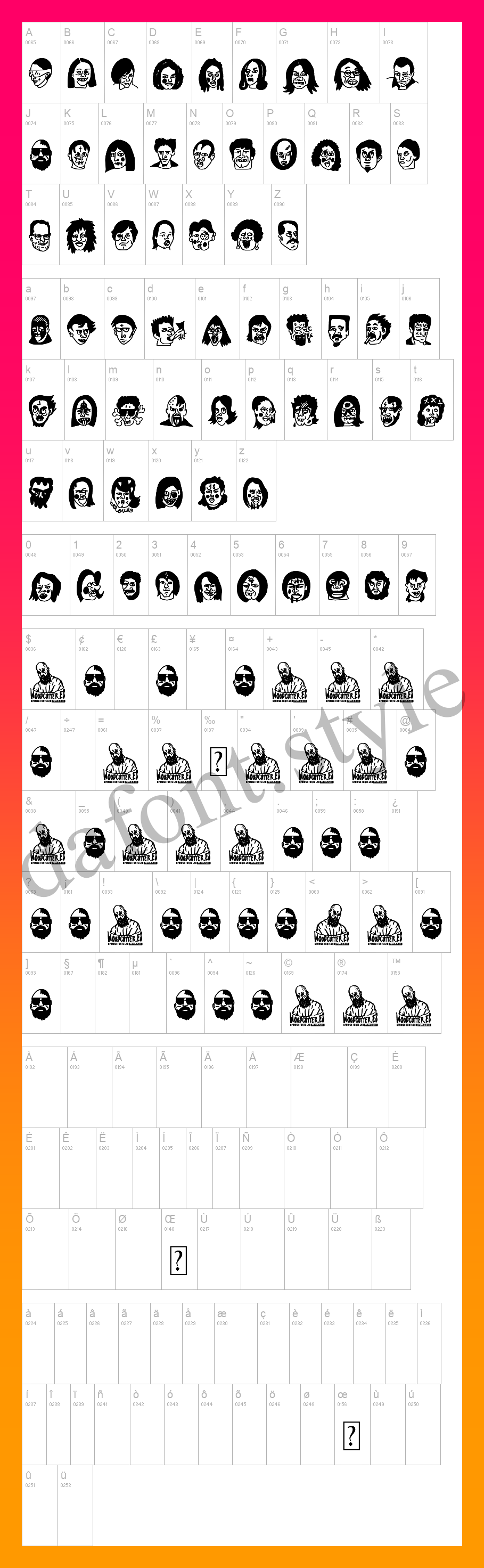 Rare Celebrities Font style - dafont style