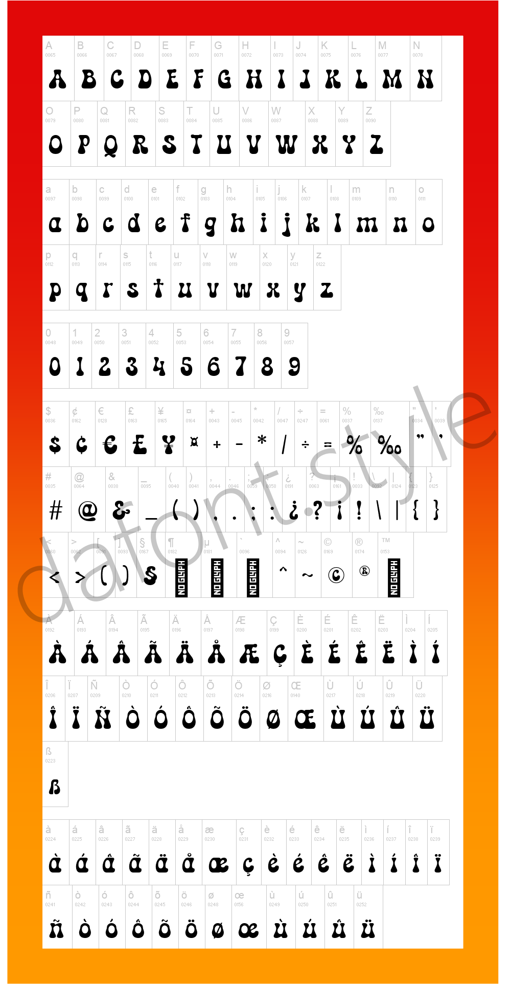 Retro Cool Font style - Dafont Style