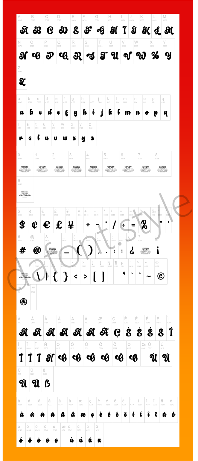 The Augusta Font - Dafont Style