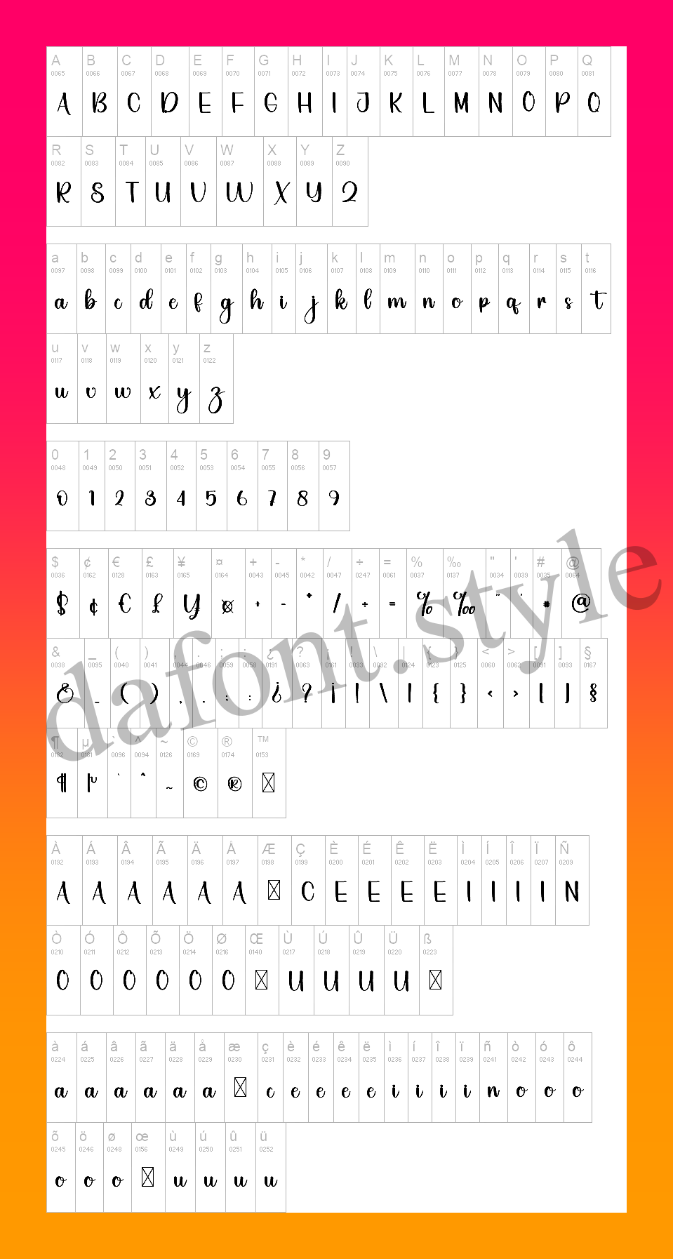 The Hospital Font style - Dafont Style