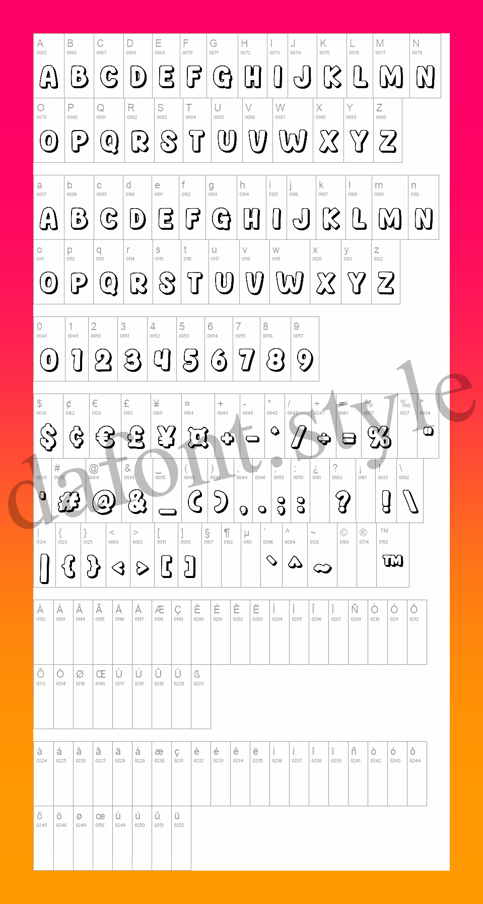 This Cafe Font - Dafont Style