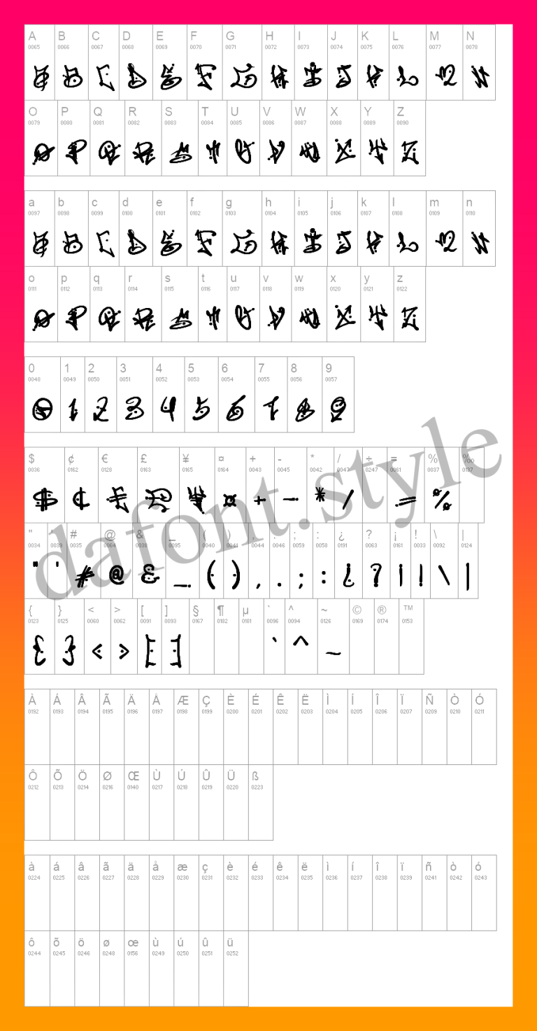 Vabioxe Graffiti Font style - dafont style