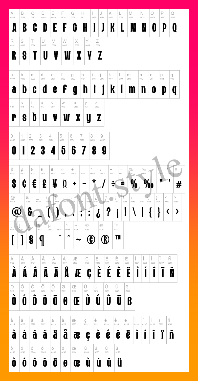 Velourist Font style - Dafont Style