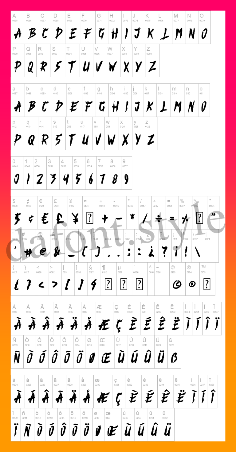 Vlavour Font style - dafont style