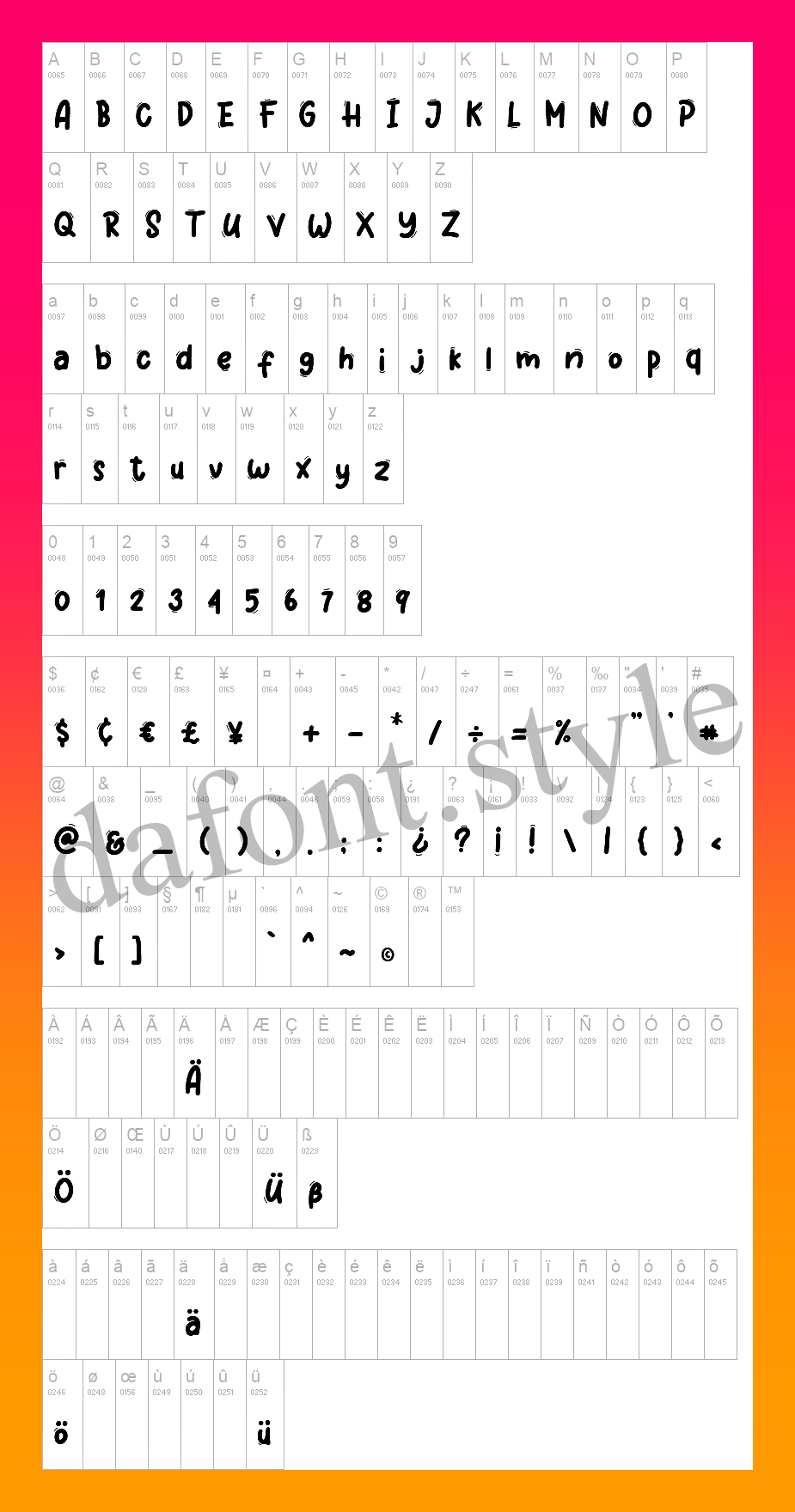 Wigglye Font - Dafont Style