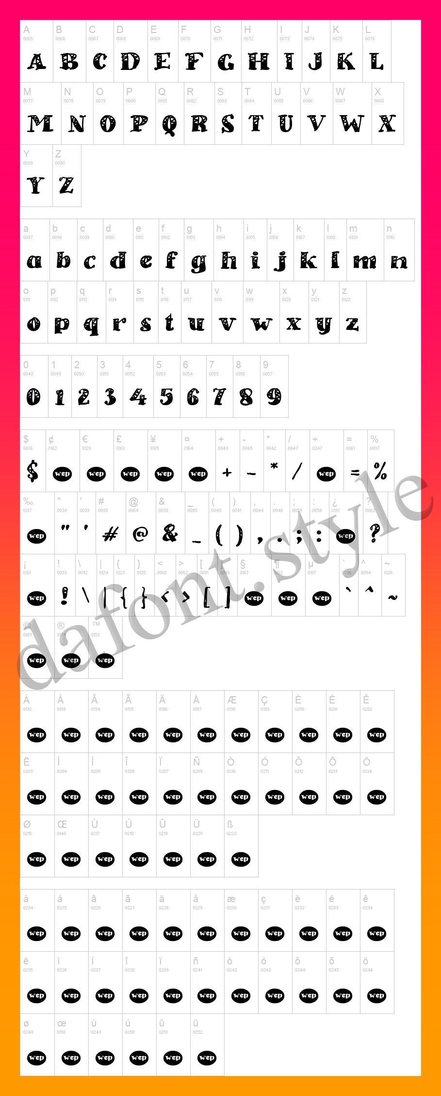 A Avocado Taco Font - dafont style