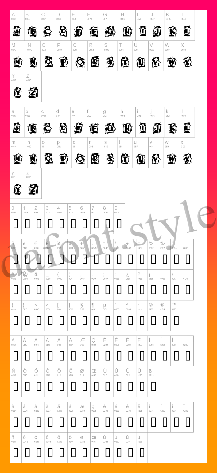 A Star is Born Font - dafont style