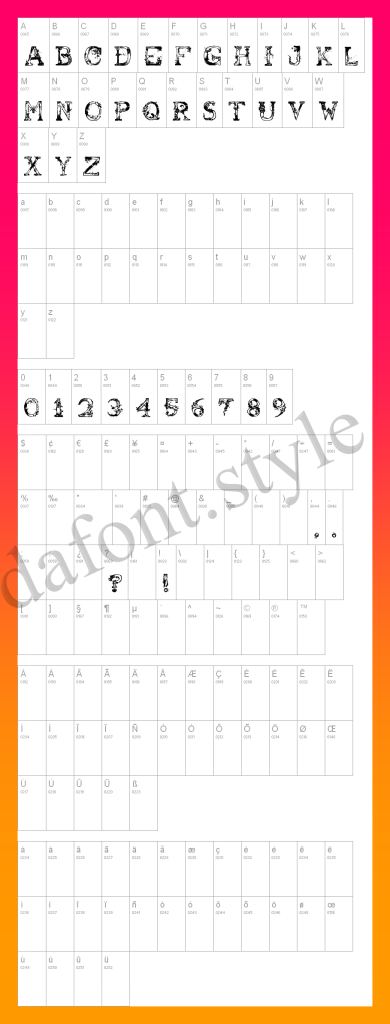 Abusive Pencil Font style - dafont style