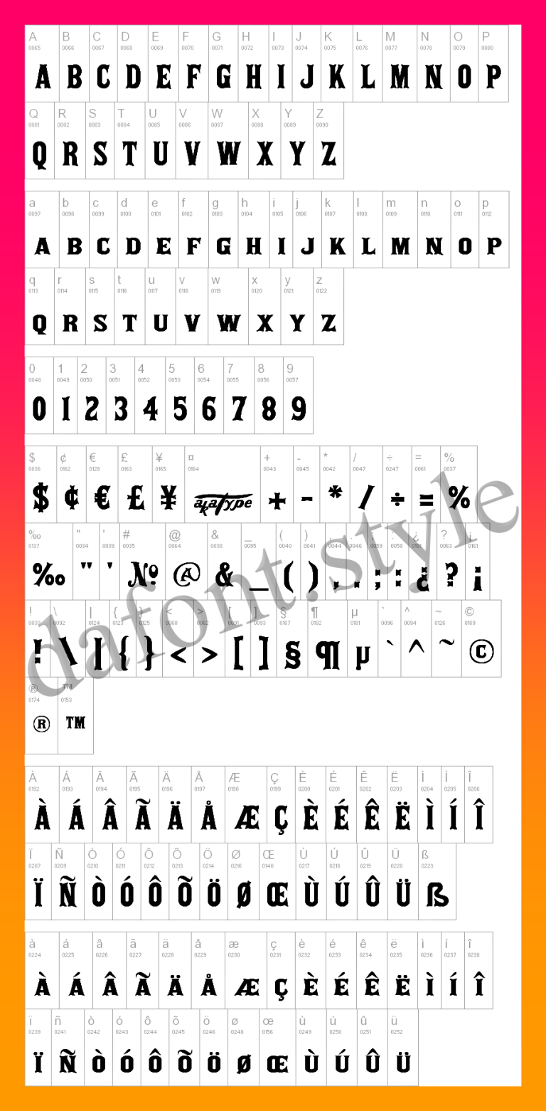 Aka Posse Font style - Dafont Style