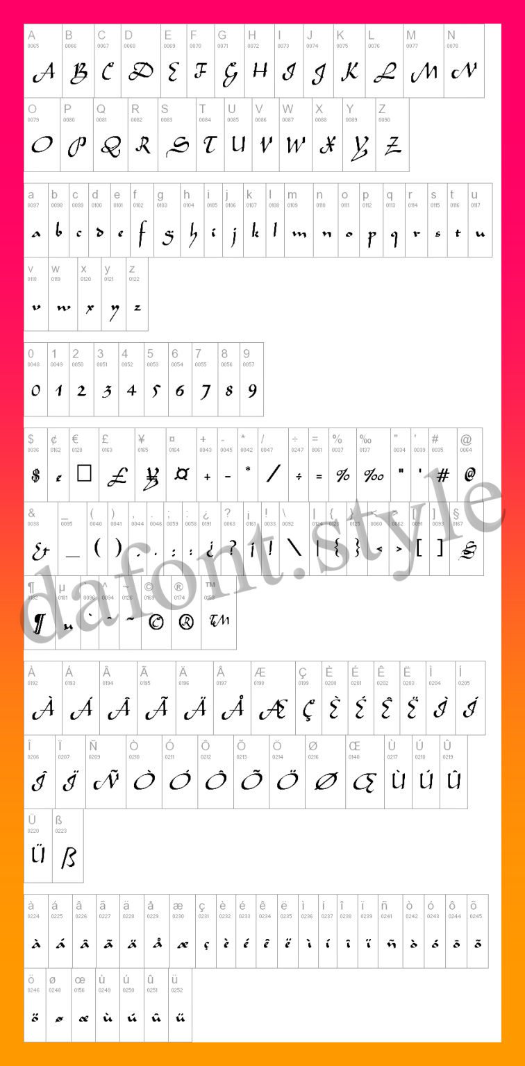 Aladdin Font style - Dafont Style