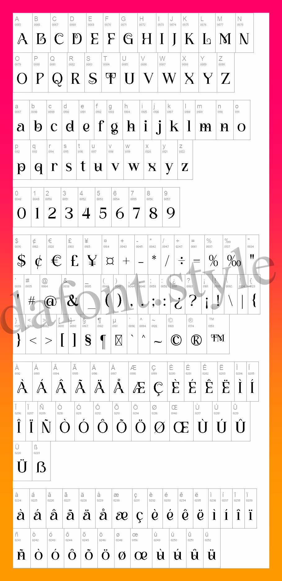 Anchora font style - Dafont Style