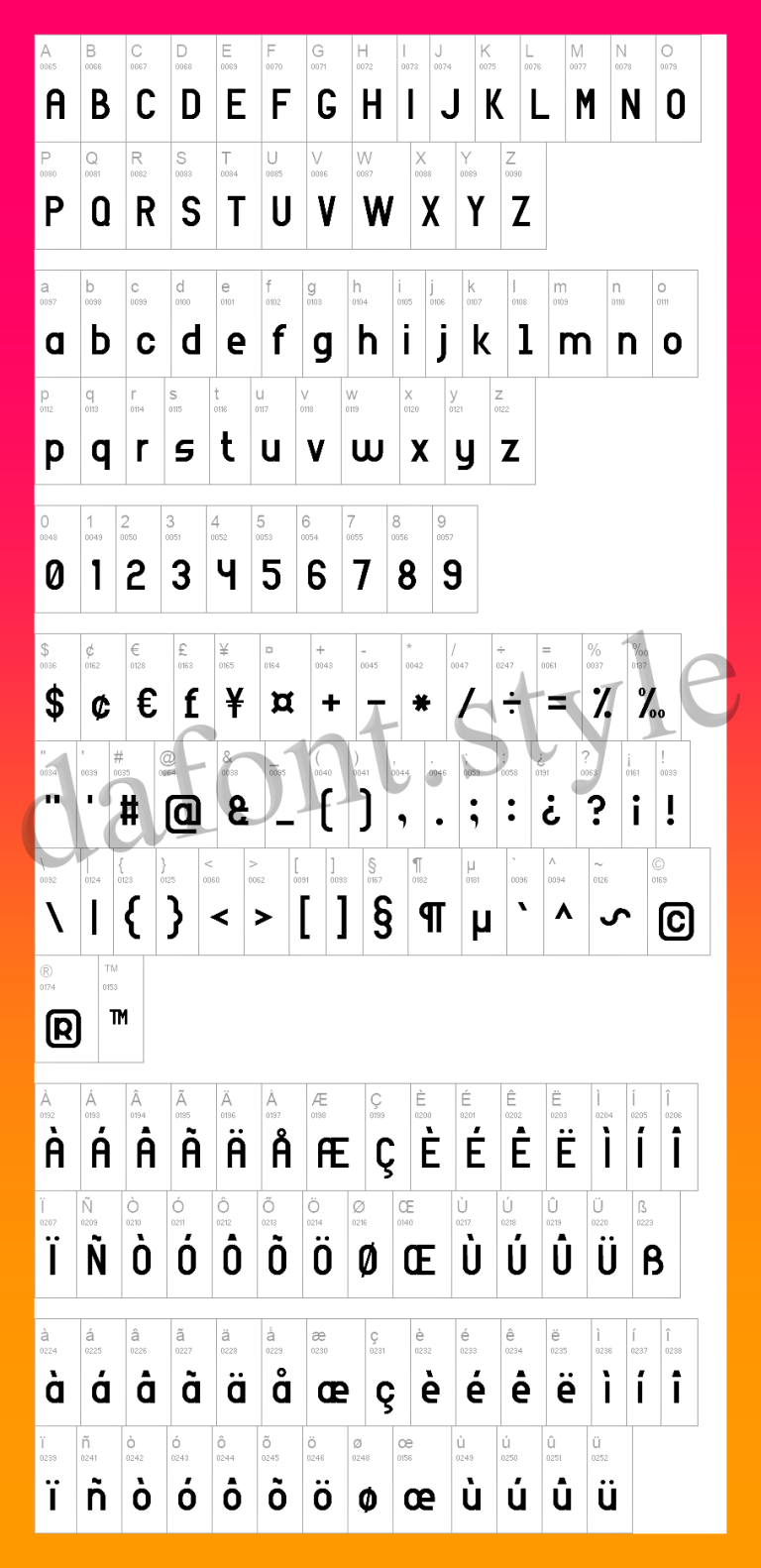 Arial Narrow 7 Font - Dafont Style