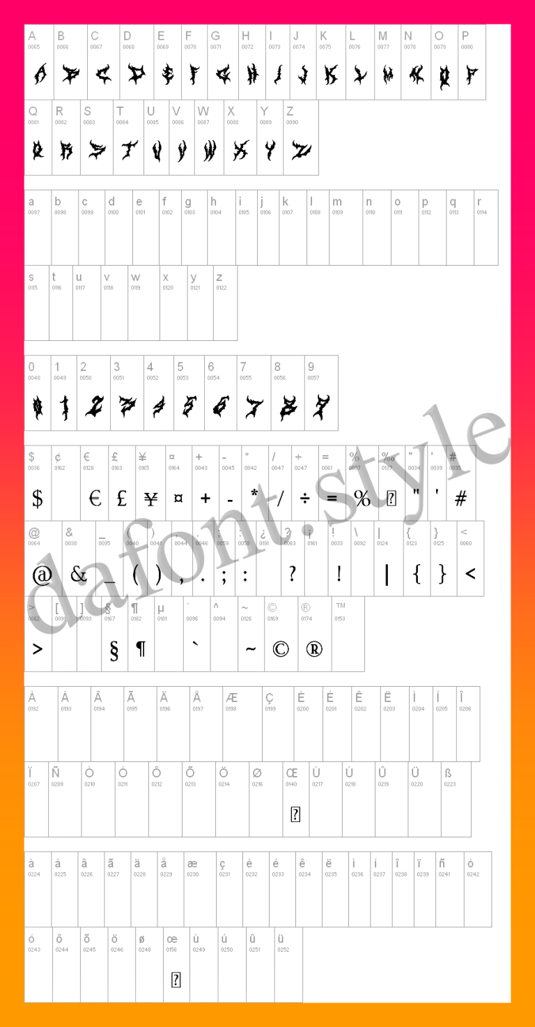 Art Dystopia Font style - dafont style