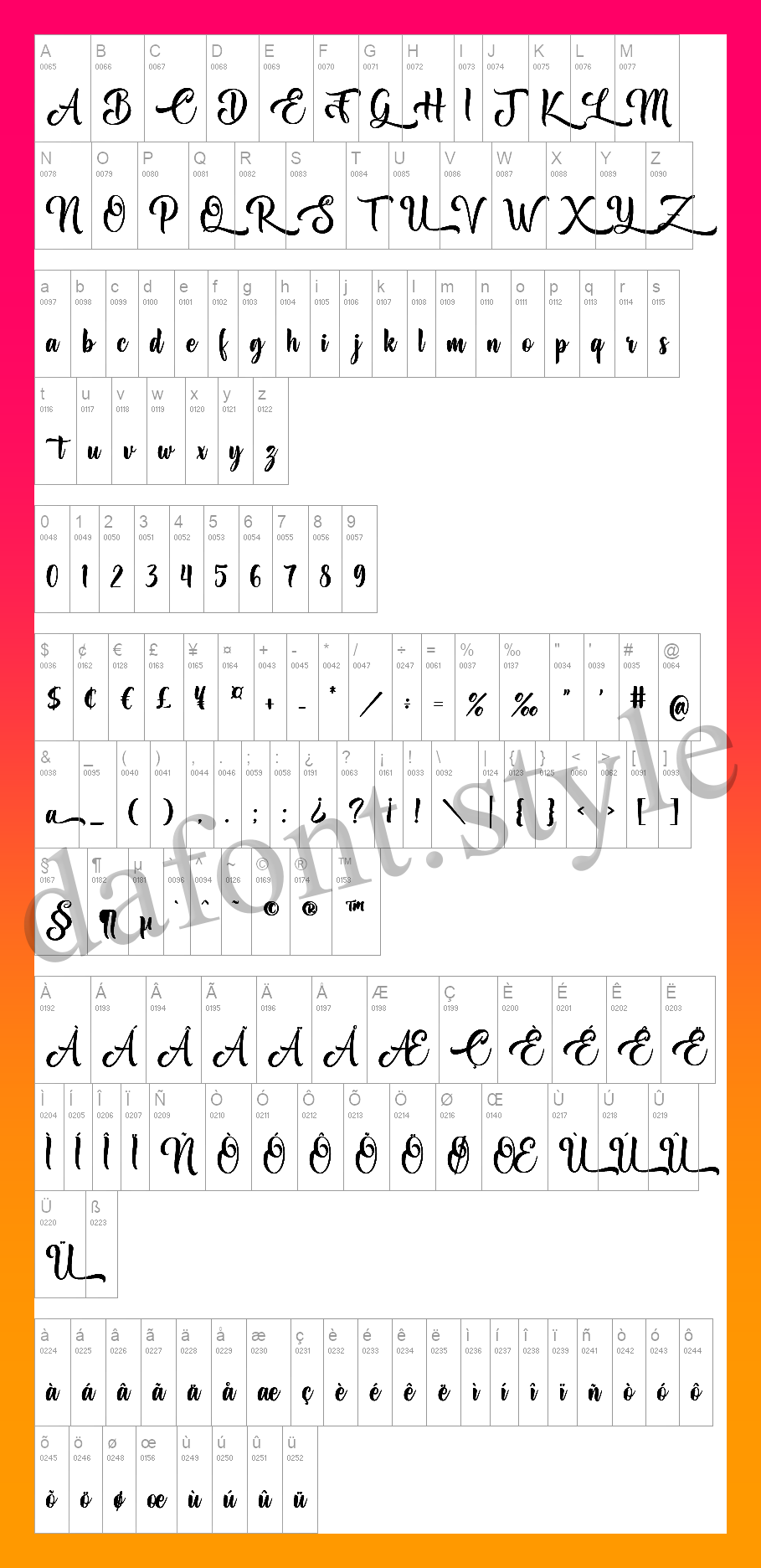 Awake the Beauty Font - Dafont Style