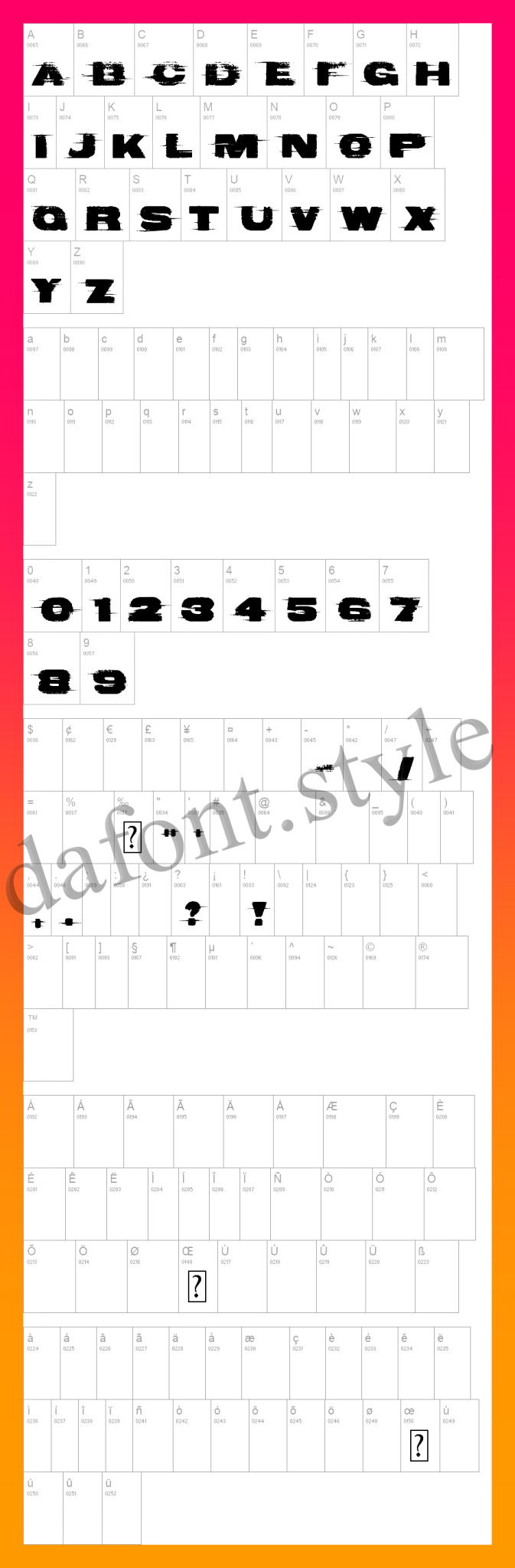 Bad Coma Font - dafont style