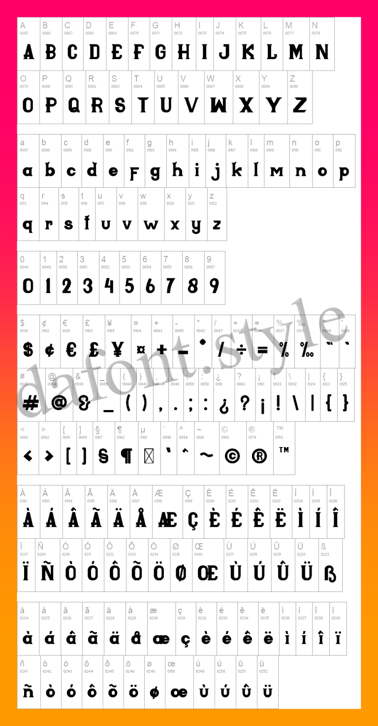 Bahila Font style - Dafont Style