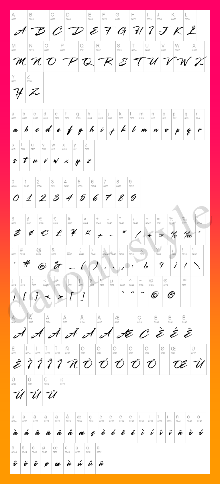 Barett Street Font style - Dafont Style