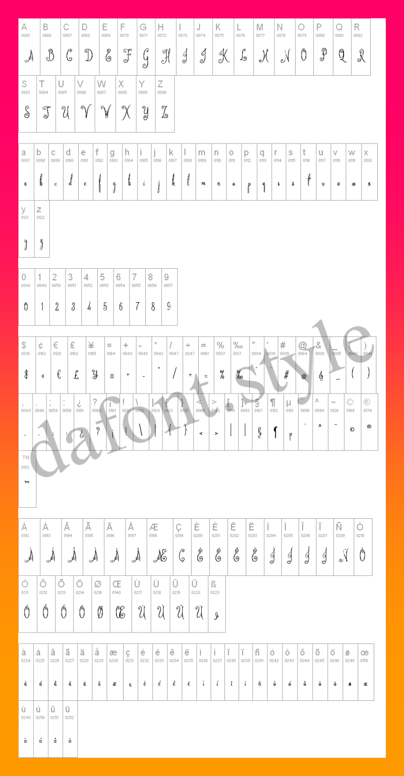 Beautiful Friends Font - Dafont Style