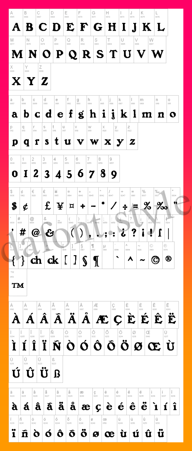 Benjamin Franklin Font - Dafont Style