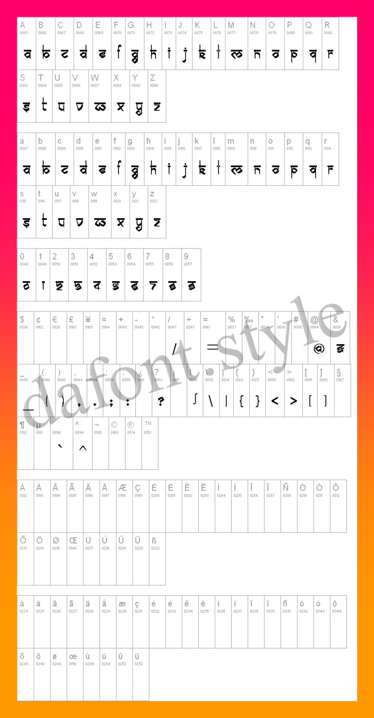 Biling Mi Marathi Font - Dafont Style