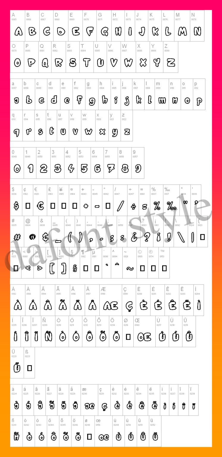 Black and white Candy Shop Font - Dafont Style