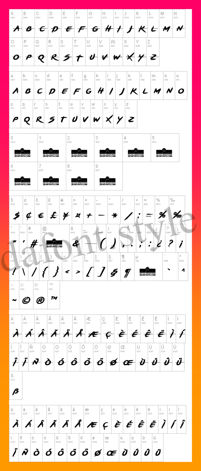 Brushstrike font style - Dafont Style