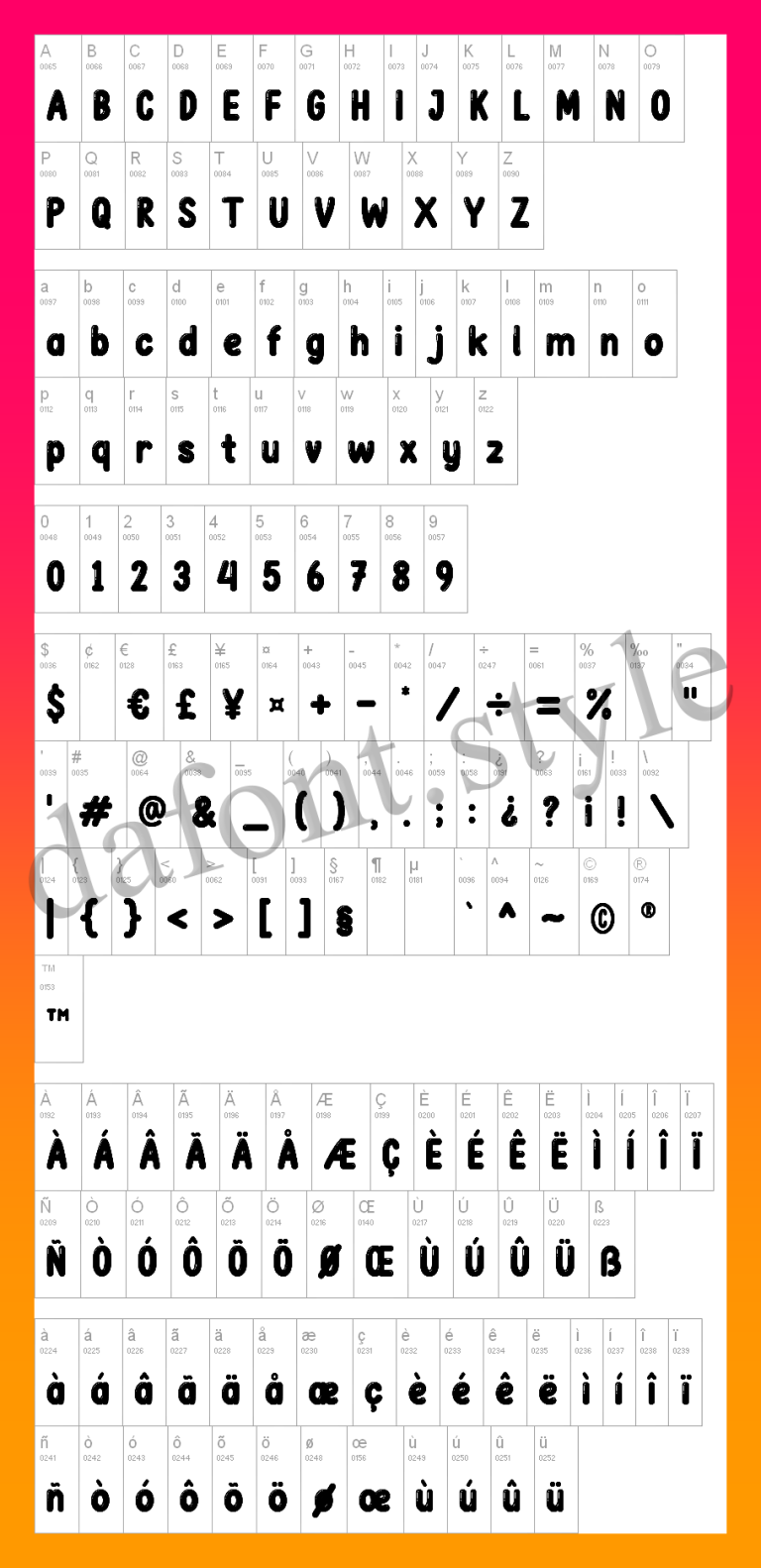 Bubble Bobble Font - Dafont Style