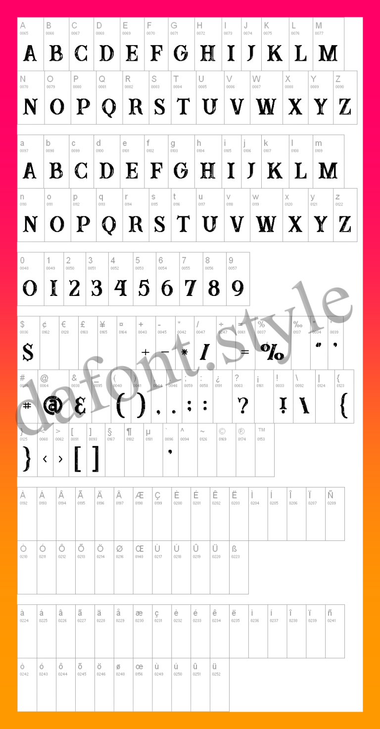 Buffalo Font style - Dafont Style