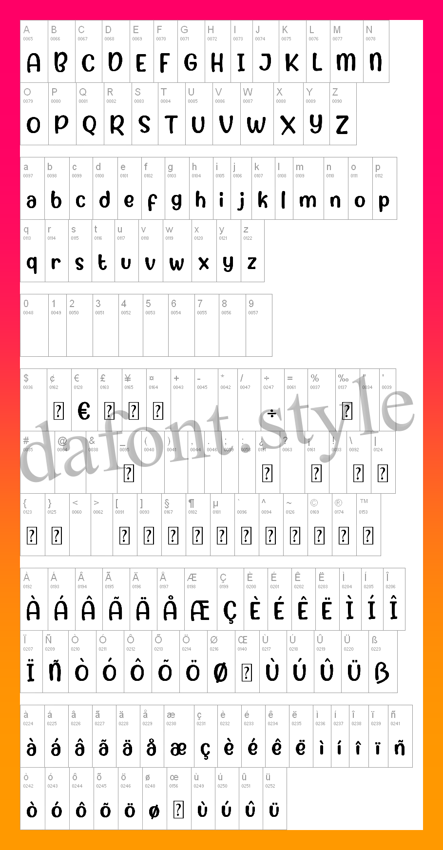 Candy Cake Font - Dafont Style