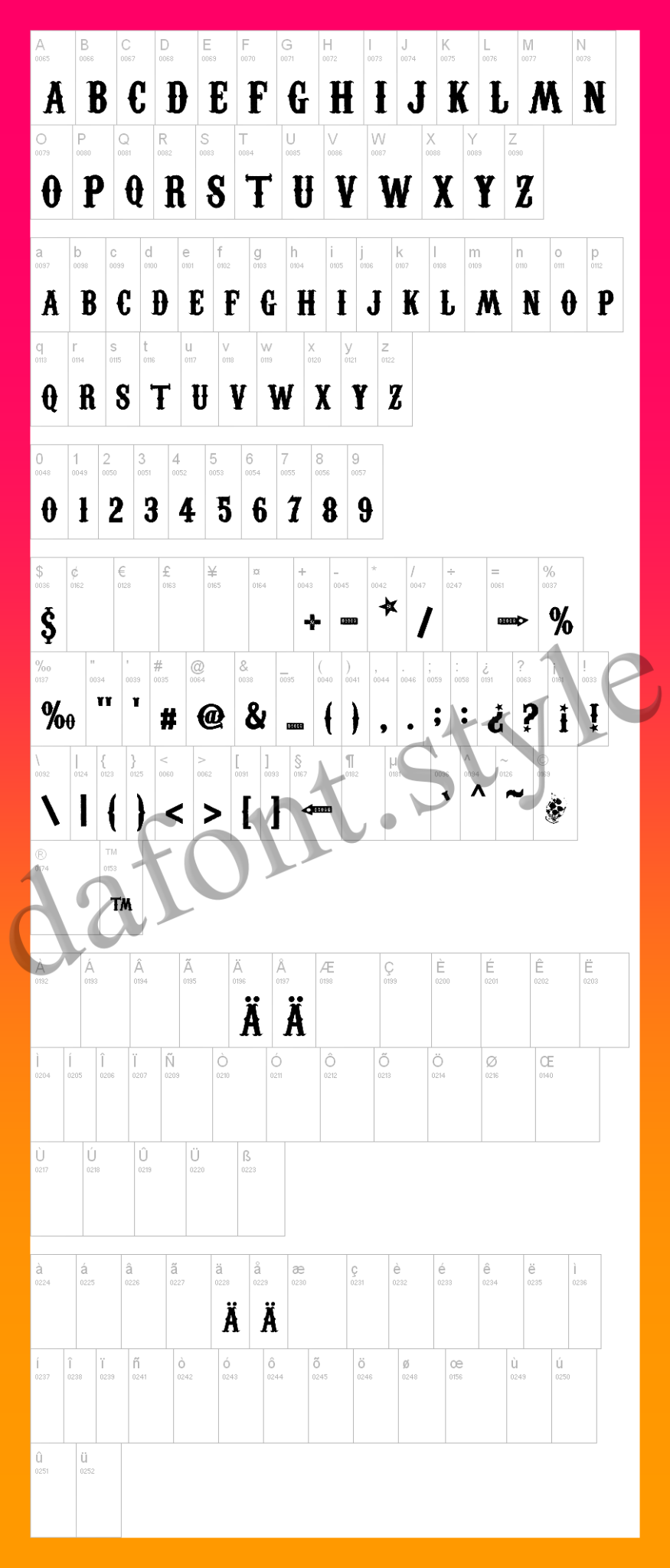 Carnivalee Freakshow Font - Dafont Style