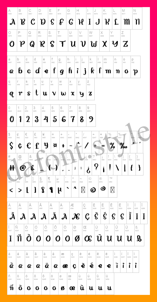 Chicago Font style - Dafont Style