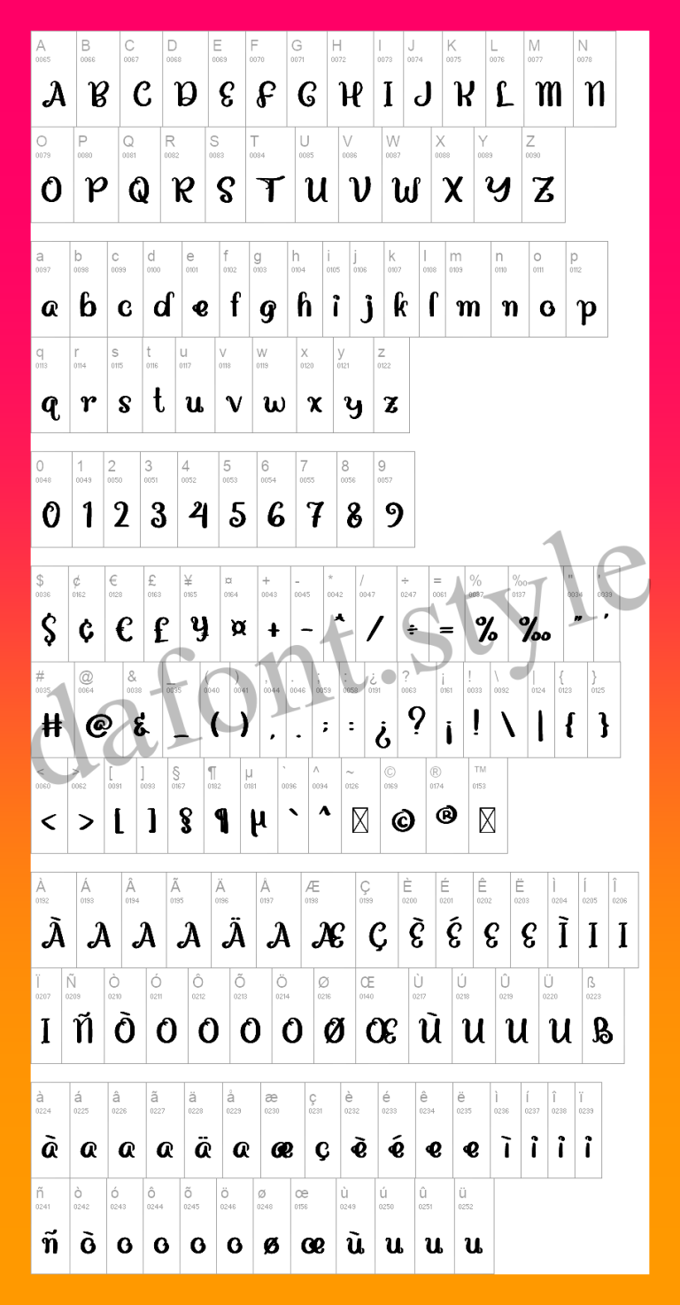 Chicago Font style - Dafont Style