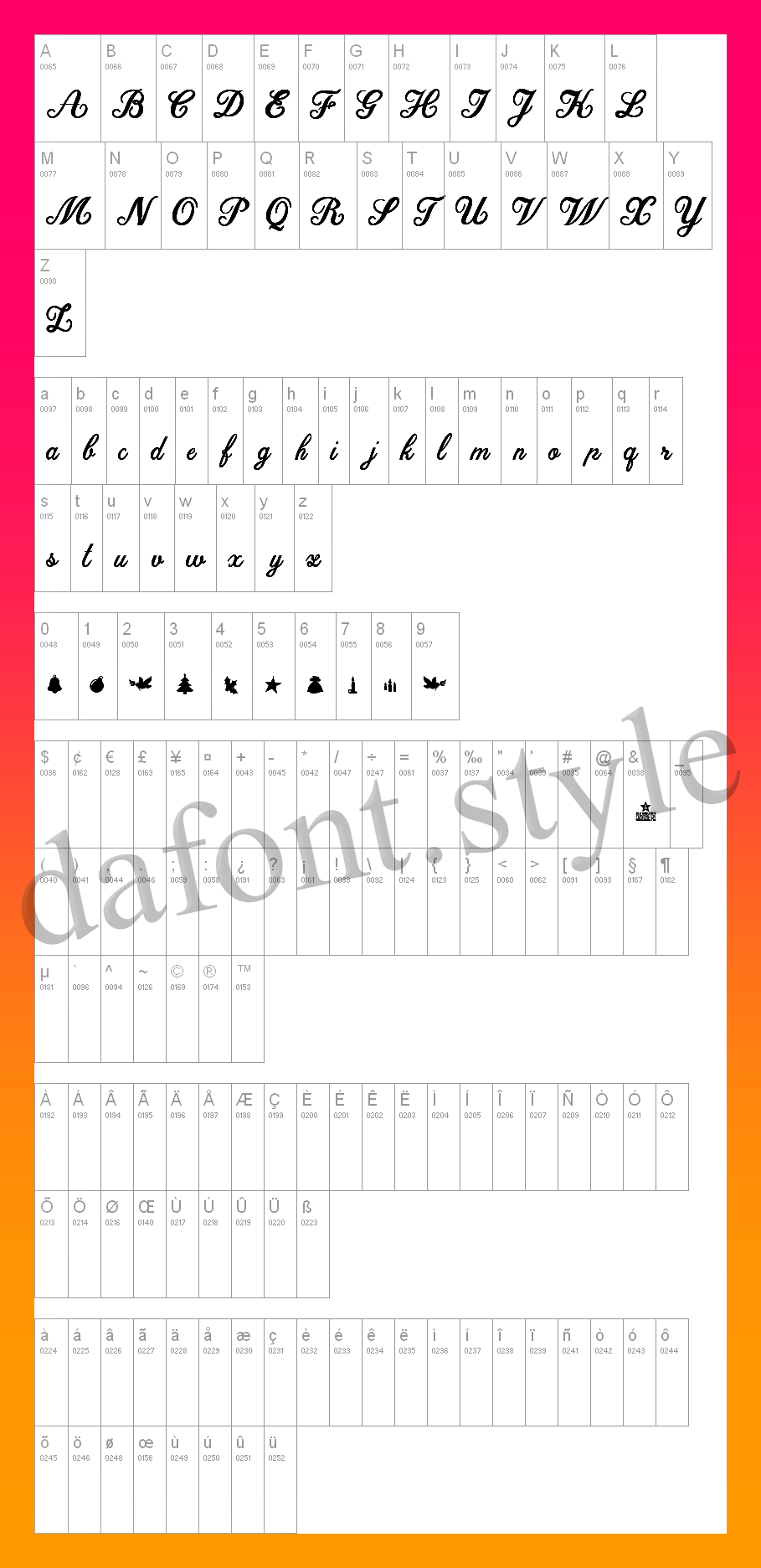 Christmas Time Font style - Dafont Style