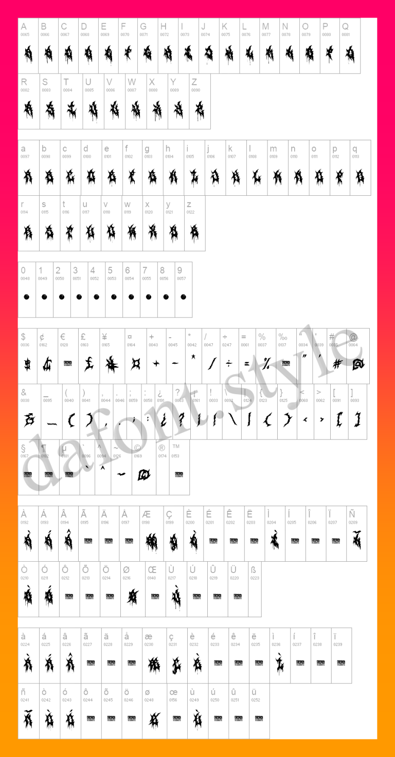 Cronicle Font style - dafont style